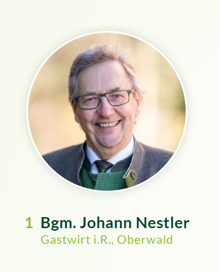 Kandidatenliste „Ligister Volkspartei – Team Nestler“ – Ligister ... Kandidatenliste „Ligister Volkspartei – Team Nestler“ – Ligister ...